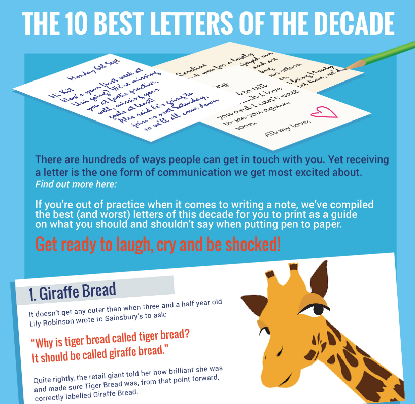 The 10 Best Letters of the Decade